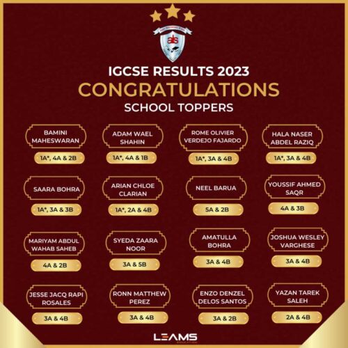 IGCSE / AS LEVEL / A LEVEL RESULT - The Apple International School