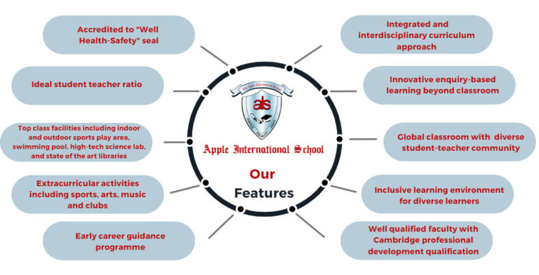 Enrol Now - Join Our School Community Today!